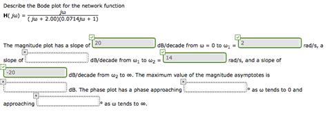Solved Describe The Bode Plot For The Network Function 5e0