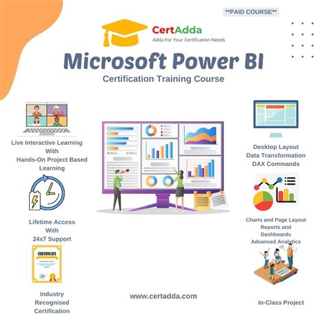 Rupesh Singh On Linkedin Powerbi Dataanalytics Businessintelligence