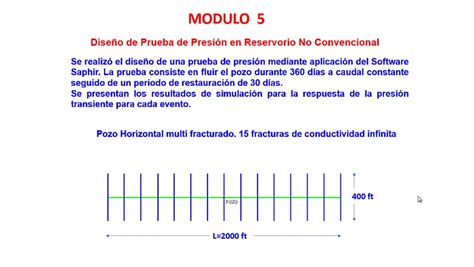 Giovanni Da Prat On Linkedin Gas Well Testing In Unconventional Reservoirs — Test Design Using