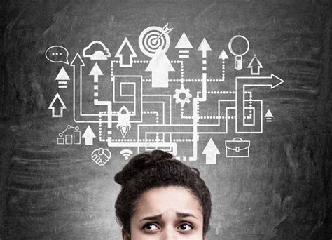 The Silent Saboteurs Of Job Profiling Part 2 21st Century