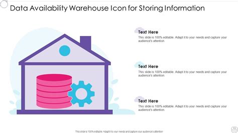 Data Availability Powerpoint Ppt Template Bundles Presentation