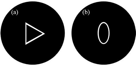 A And 1 B Illustrate The Typical Diffraction Screen Of An Annular