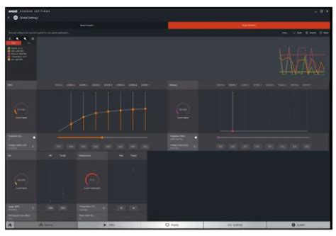 radeon settings gui control panel may be open sourced for amd linux