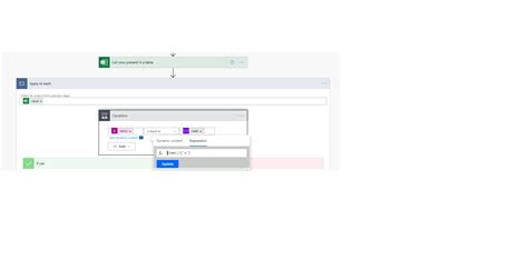 Excel How To Fetch Specific Column Data From Xls In Microsoft Flow