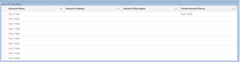 Sfdc A Blog On Salesforce How To Display Lookup Field