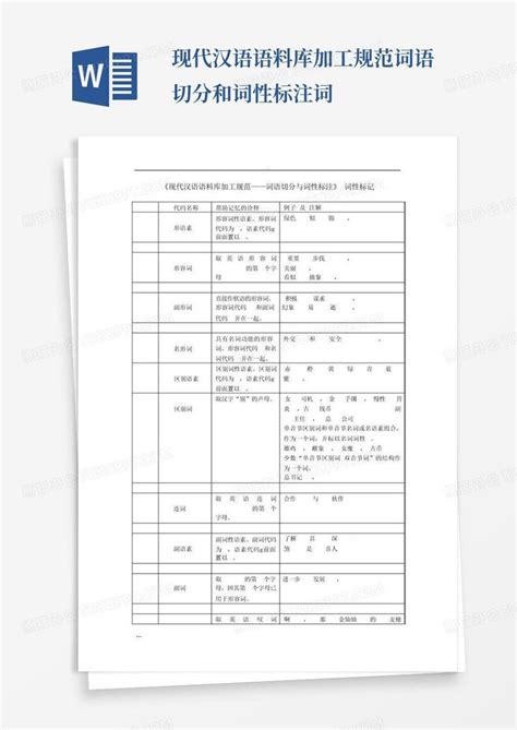 现代汉语语料库加工规范词语切分和词性标注词 Word模板下载 编号qvxbazeb 熊猫办公