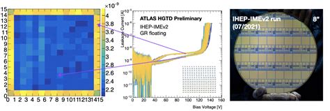 A High Granularity Timing Detector For The Atlas Phase Ii Upgrade Ep News