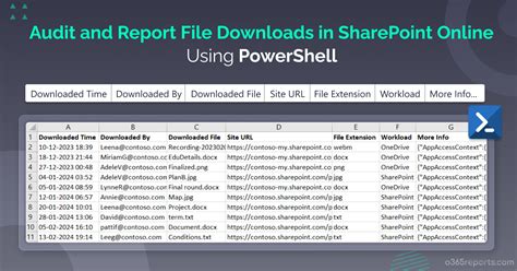 Audit File Downloads In Sharepoint Online Using Powershell