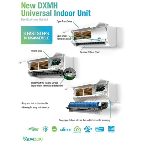Daizuki Multi Zone 24000 Btu Air Handler Wall Mount Indoor Section Split Inverter Air