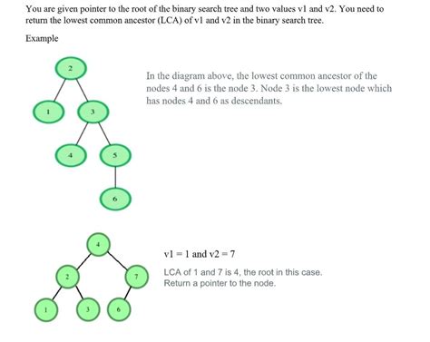 Solved Use C Programming Language Please Do The Question By