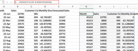 Excel Indirect Function Create Dynamic References 2025 Tutorial