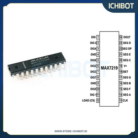 max7219 dip serial interfaced 8 digit led display drivers max 7219