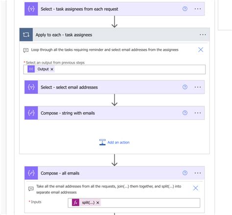 Get Items Per User In Multiple People Picker Field Power Automate