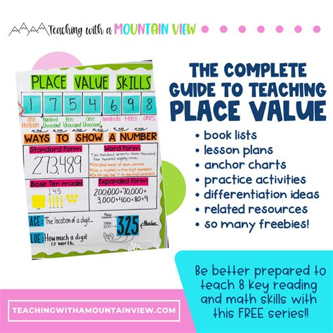 The Complete Guide To Place Value Lessons Teaching With A