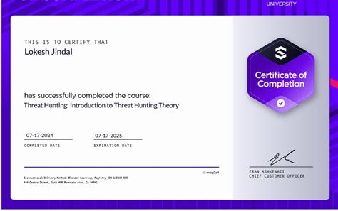 Completed Threat Hunting With Sentinelone Lokesh Jindal Posted On The Topic Linkedin