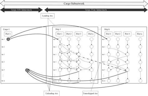 Filepic8 Cornell University Computational Optimization Open Textbook Optimization Wiki