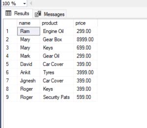 SQL LIKE Statement Wildcards Use Cases Examples