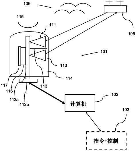 Radar Based System And Method For Detection Of An Object And Generation
