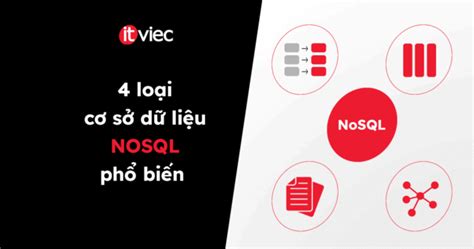 Các Loại Cơ Sở Dữ Liệu Nosql Định Nghĩa Và Ứng Dụng Itviec Blog
