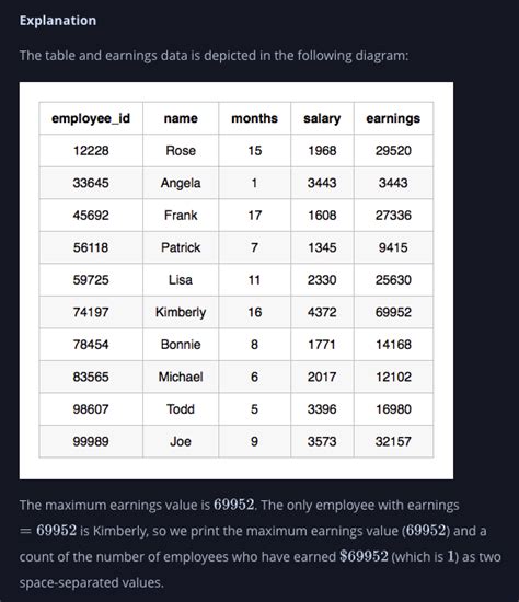 Hackerrank Top Earners