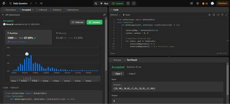 Manoj M On Linkedin Day Coding