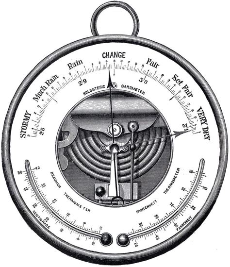 Barometer Drawing At Explore Collection Of