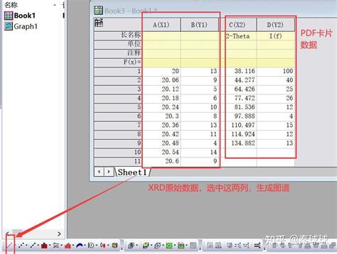 利用origin软件绘制xrd标准图谱 Pdf卡片 知乎