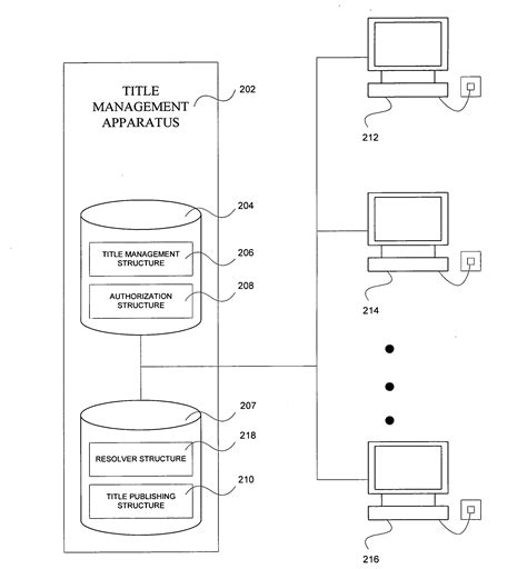 network method patented technology retrieval search results eureka