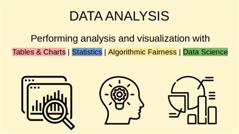Do Data Analysis Algorithmic Fairness Analysis Statistics Tables And