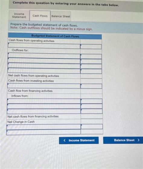 Solved Maria Gutierrez And Devin Cuncan Recently Graduated
