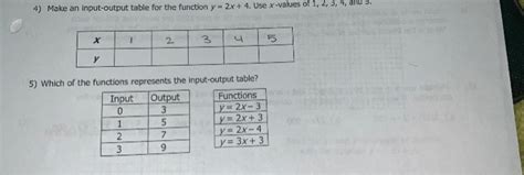 How To Do Input And Output Functions Wiring Work