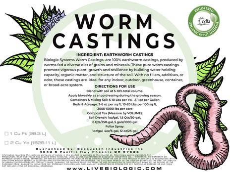 Worm Castings Biologic Systems