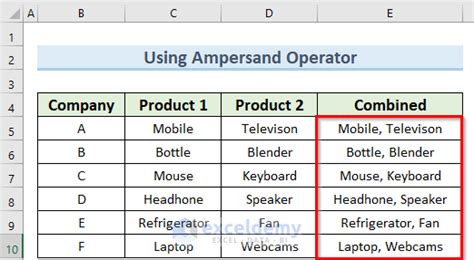 Combine Multiple Cells Into One Separated By Comma In Excel