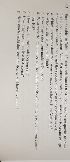 Solved 45 Enter The Tables In Table 4 15 Into A Relational