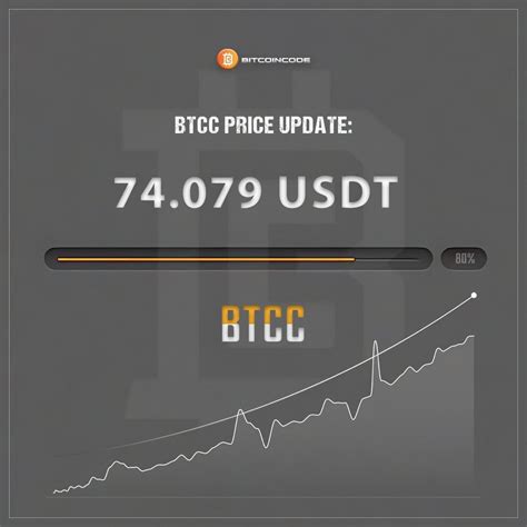 Iain Rush On Linkedin Bitcoincode Btcc Btc20smartchain Cod20