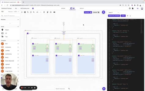 Tarak ☁️ On Linkedin Terraform Terraformcertified Cloud Iac Aws Azure Gcp…