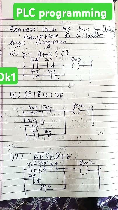 Plc Programming Shorts Video Plc Programming Shortsvideo Prectic