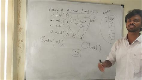 Arraylist In Java Fullstack Java Java Course Java Placement Course