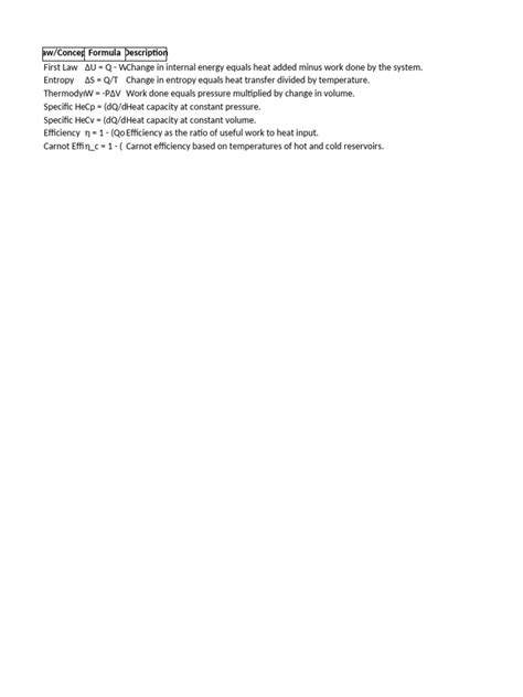 Thermodynamics Formulas Pdf