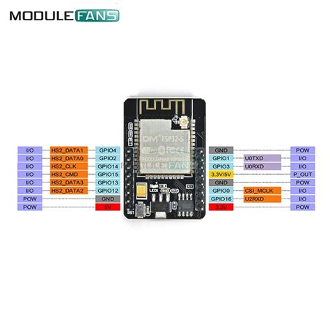 ov2640 esp32 cam wireless wifi bluetooth module camera development