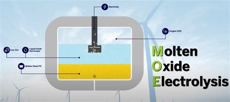 Claudio Leoncini Posted On Linkedin