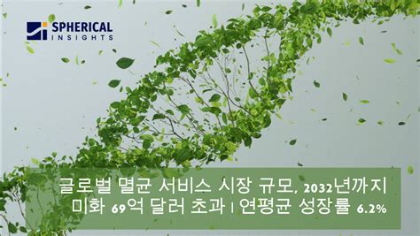 글로벌 멸균 서비스 시장 규모 2032년까지 미화 69억 달러 초과 연평균 성장률 62