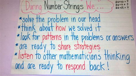 The Power Of Strings Number Strings
