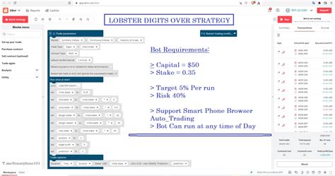 Lobster Digits Strategy Deriv Bot Tech Wiz