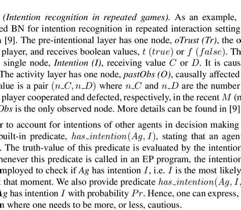 bayesian network for intention recognition in repeated social dilemmas