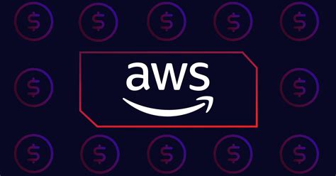 aws privatelink explained megaport