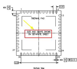 DS LV RHS WQFN Package Information Interface Forum Interface TI E E Support Forums