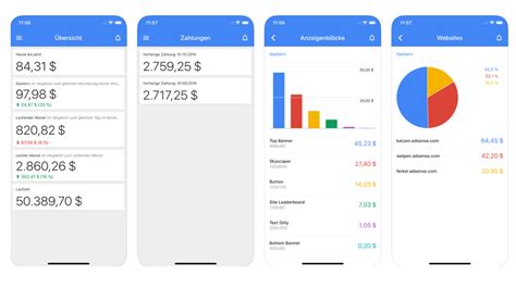 30 Konten Yang Dilarang Google Adsense Apa Itu Google Adsense Adalah Hutomo