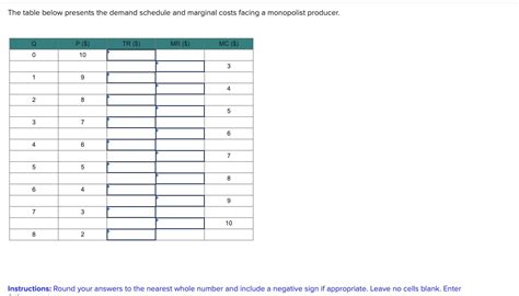 Solved The Table Below Presents The Demand Schedule And