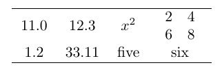Csvsimple Inside Tabular Environment But Csv Data Includes LaTeX Arrays Tables Aligned Etc